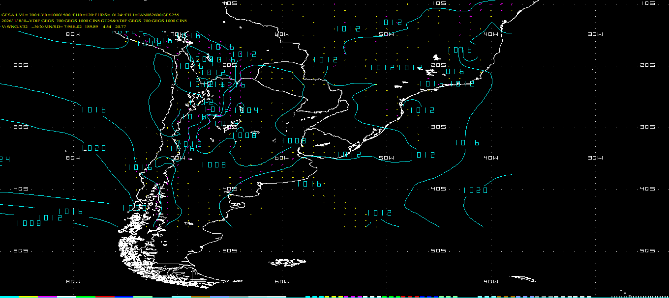VENTO 250 hPa + 120H